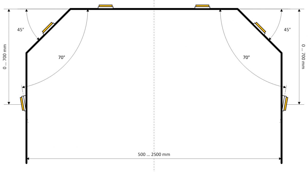 Intersection Light - Global Market
