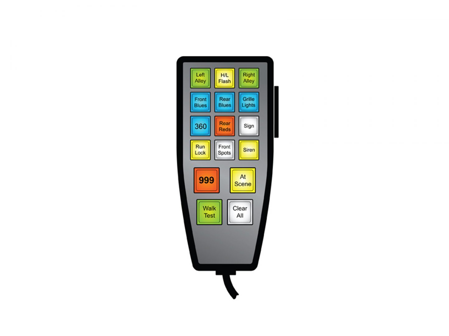 MCS-T17 Universal Handset Plus - Global Market