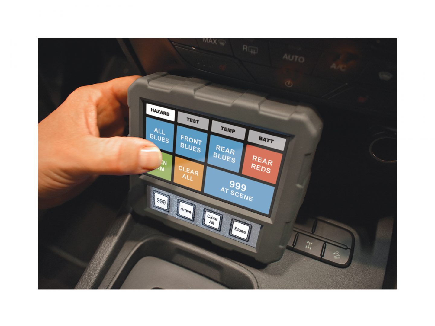 MCS-TSC Touch Screen Controller - Global Market