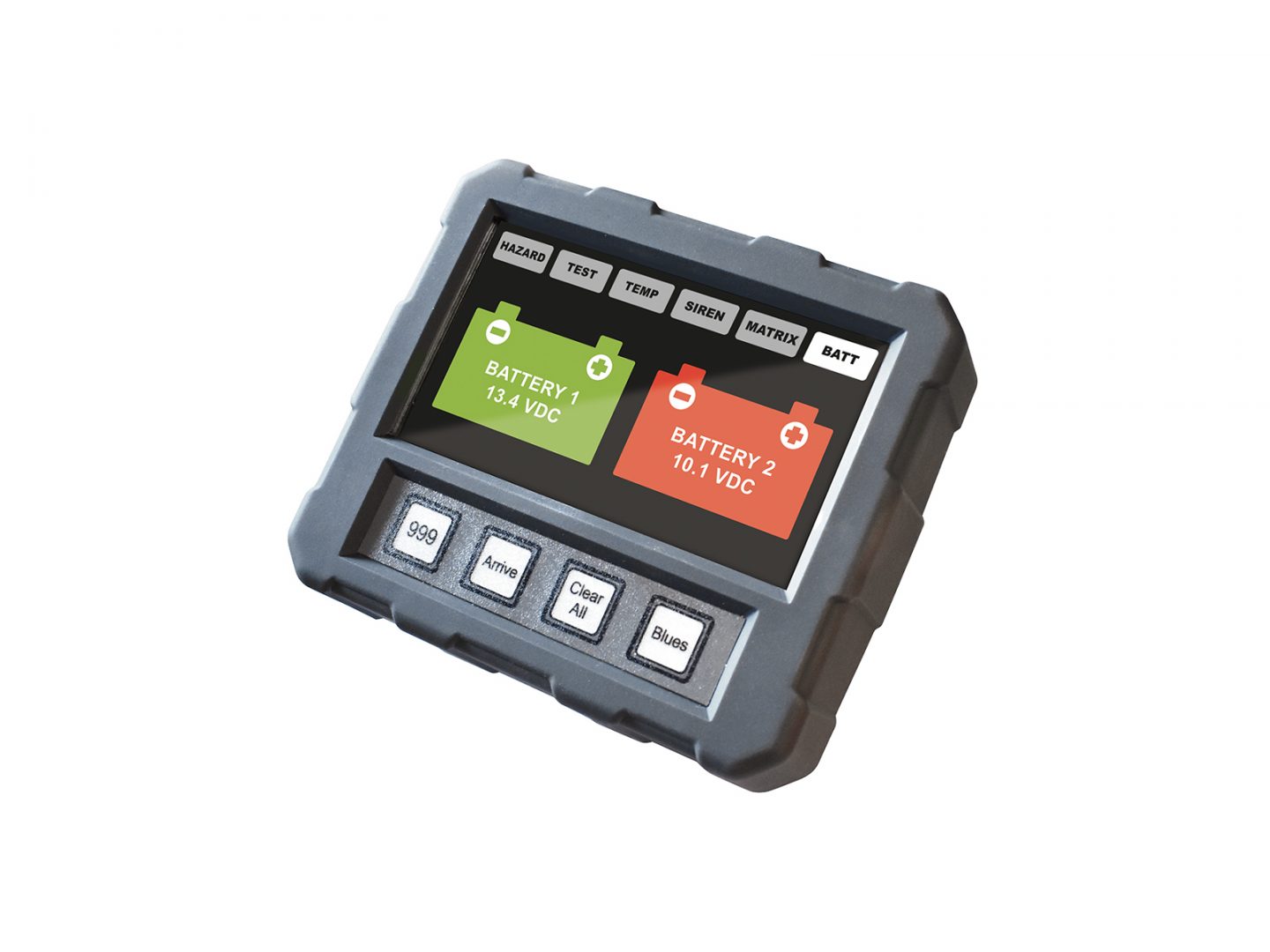 MCS-TSC Touch Screen Controller - Global Market