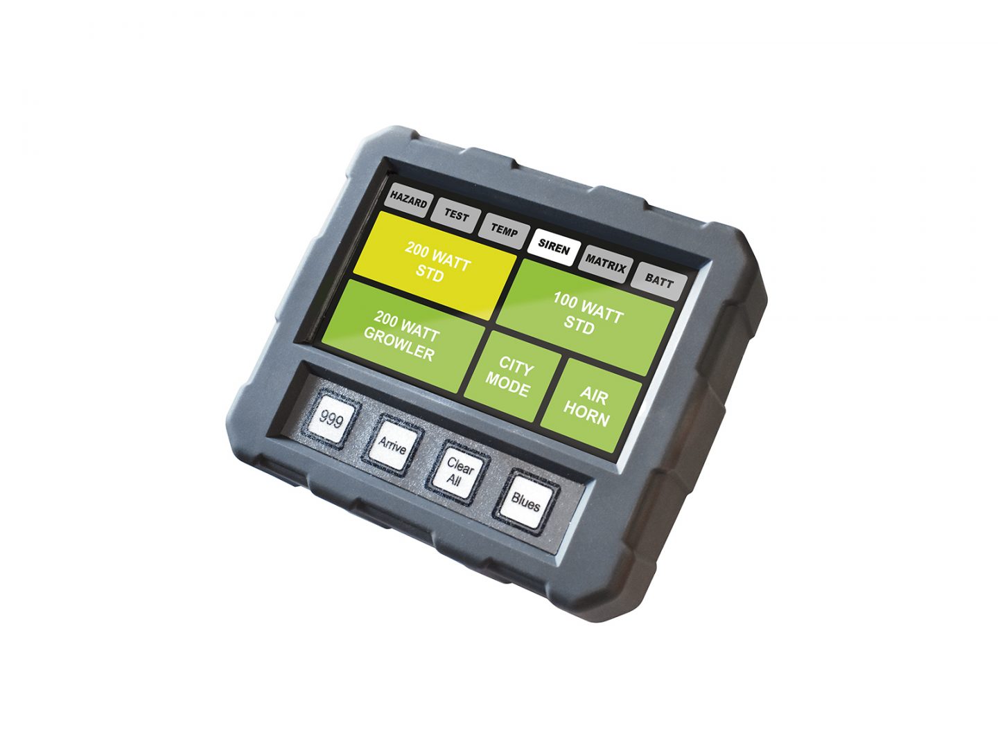 MCS-TSC Touch Screen Controller - Global Market