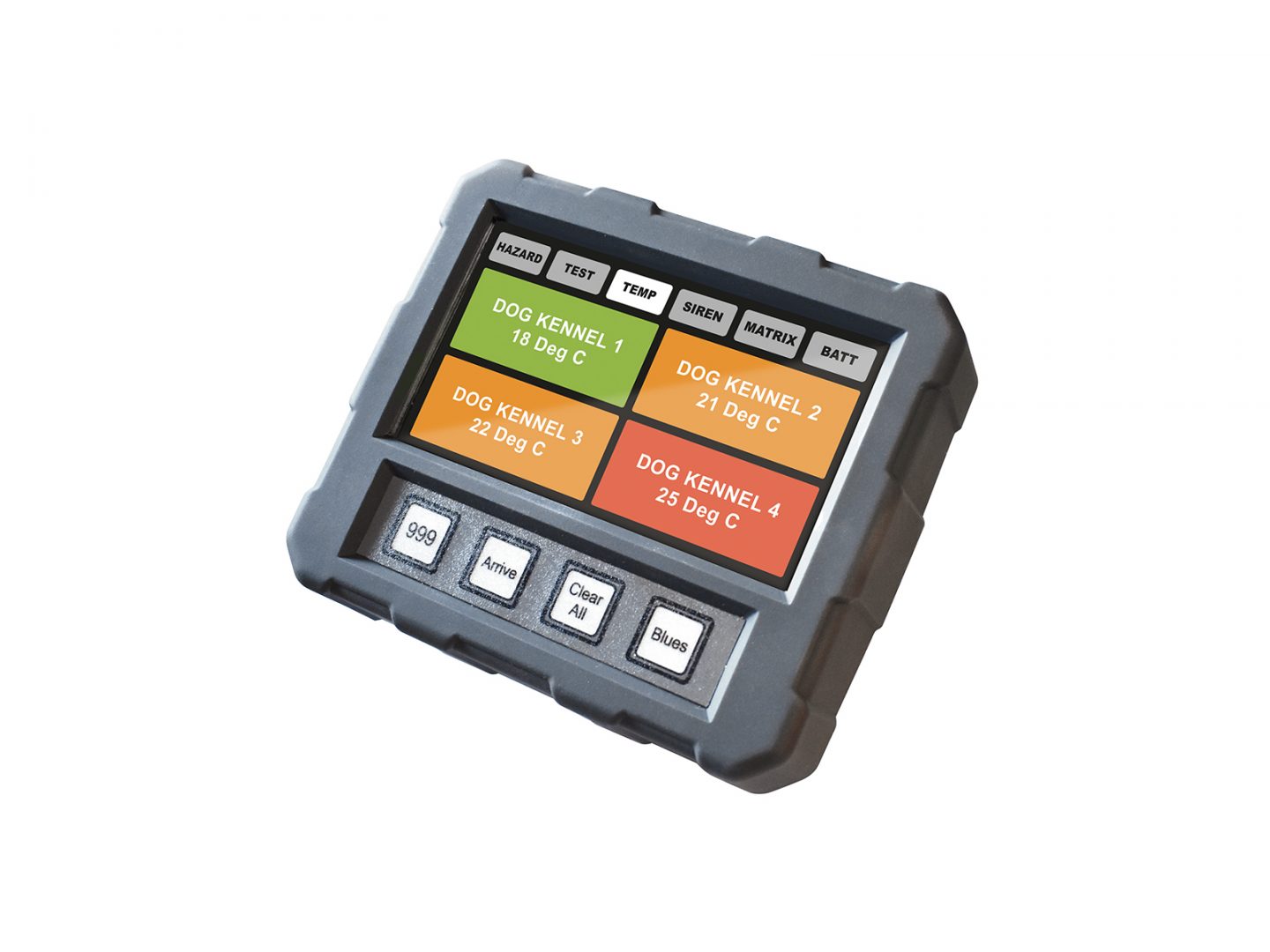 MCS-TSC Touch Screen Controller - Global Market
