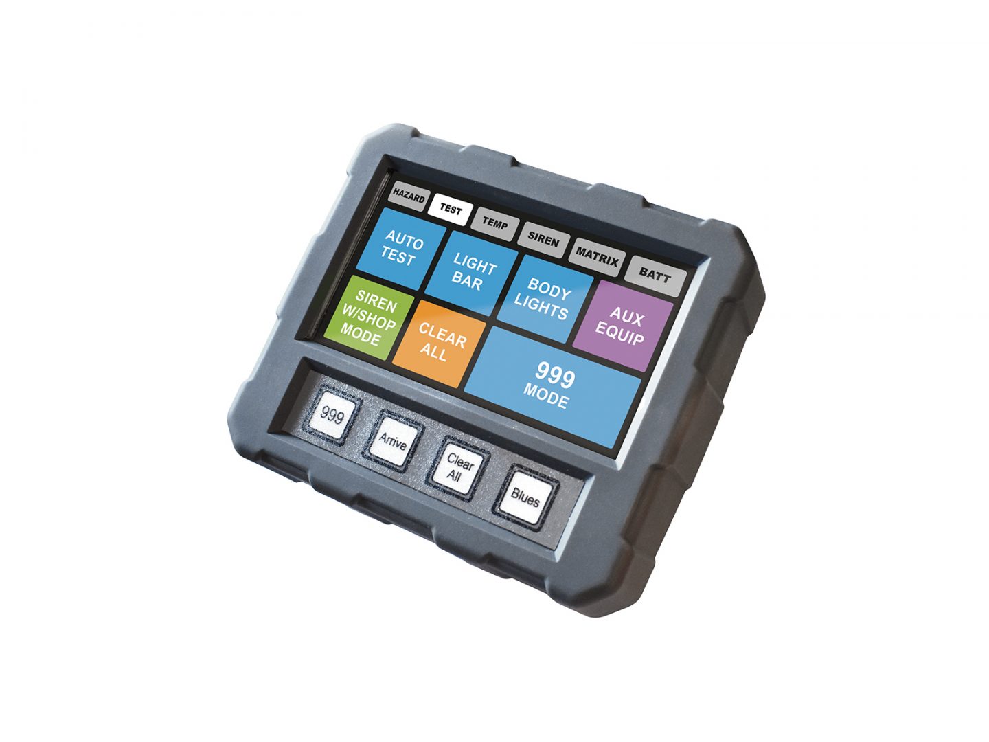 MCS-TSC Touch Screen Controller - Global Market