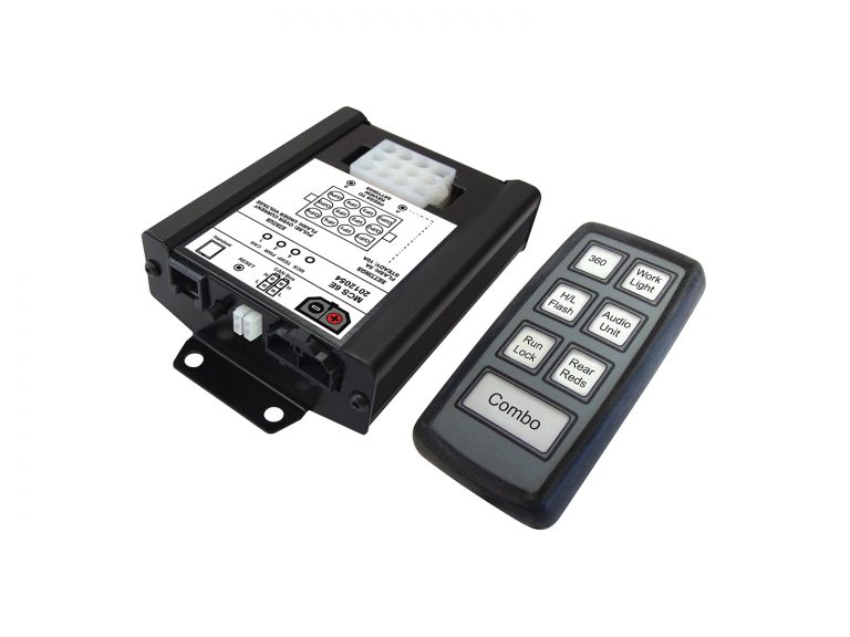 Mini Control System - Global Market