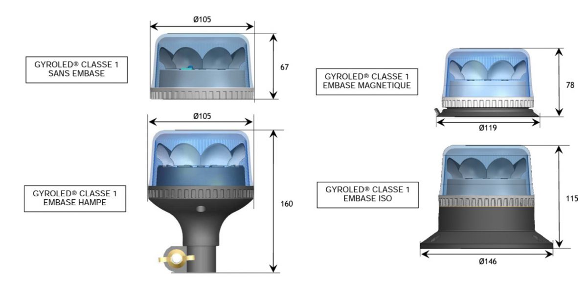gyrophare à Led Classic Gyroled - Standby Mercura
