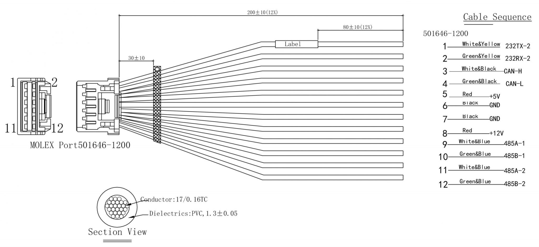 Serial Data Connector - United Kingdom